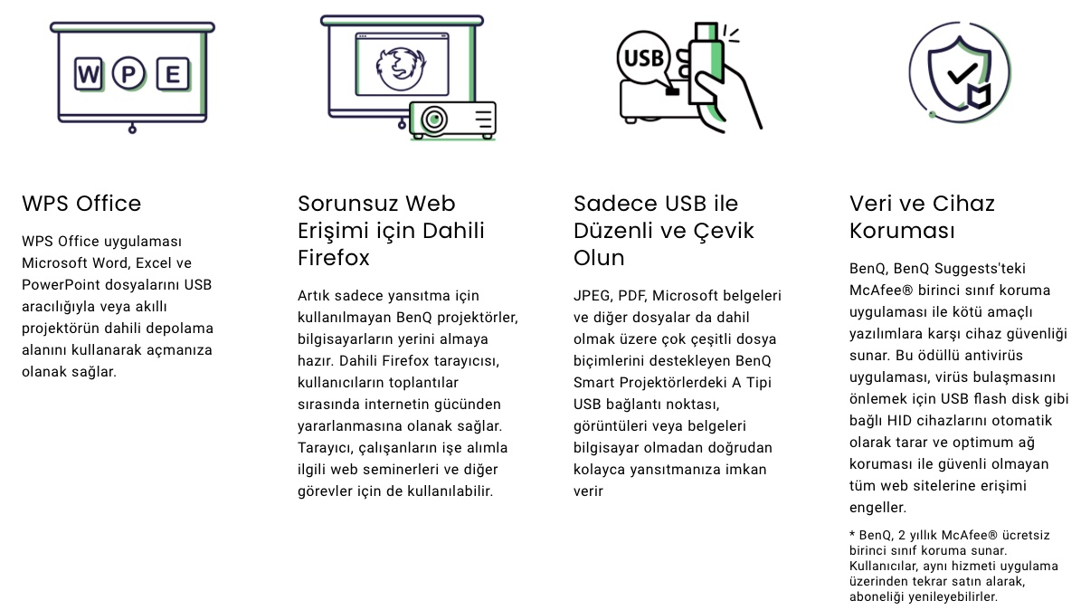 BEKDATA Teknoloji | BenQ EH-600 Android Projektör