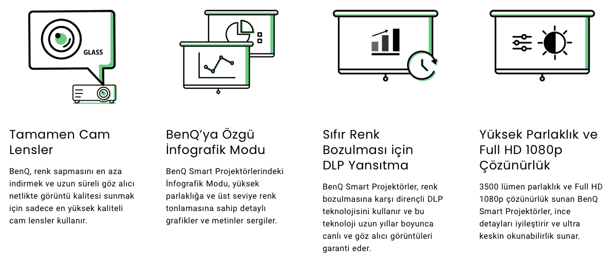 BEKDATA Teknoloji | BenQ EH-600 Android Projektör