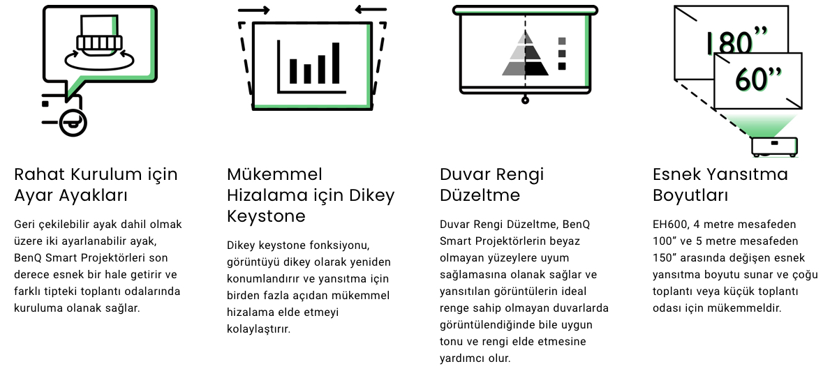 BEKDATA Teknoloji | BenQ EH-600 Android Projektör