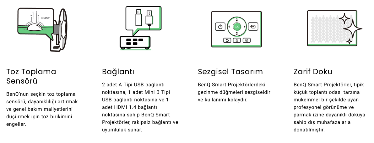 BEKDATA Teknoloji | BenQ EH-600 Android Projektör