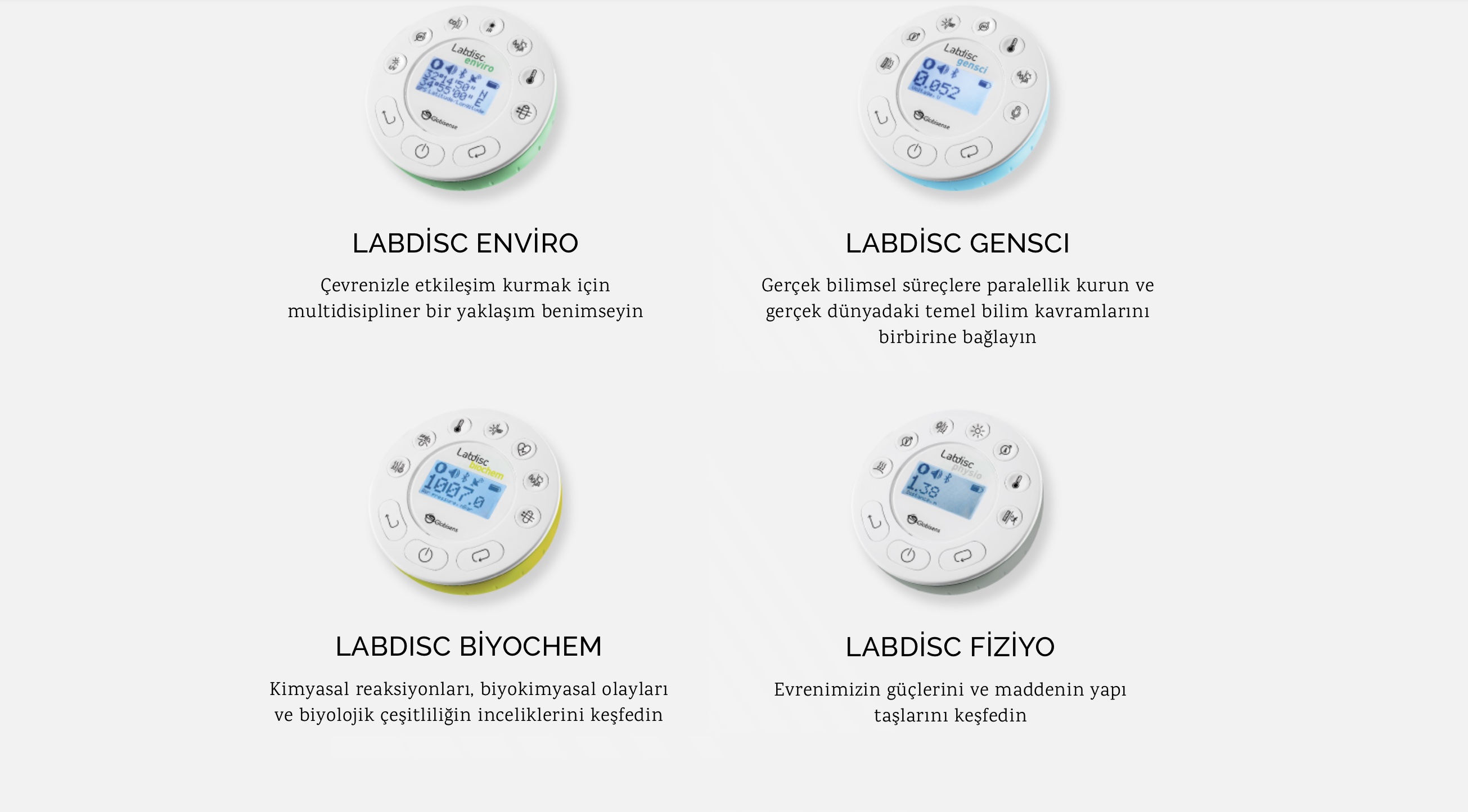 BEKDATA Teknoloji | Labdisc